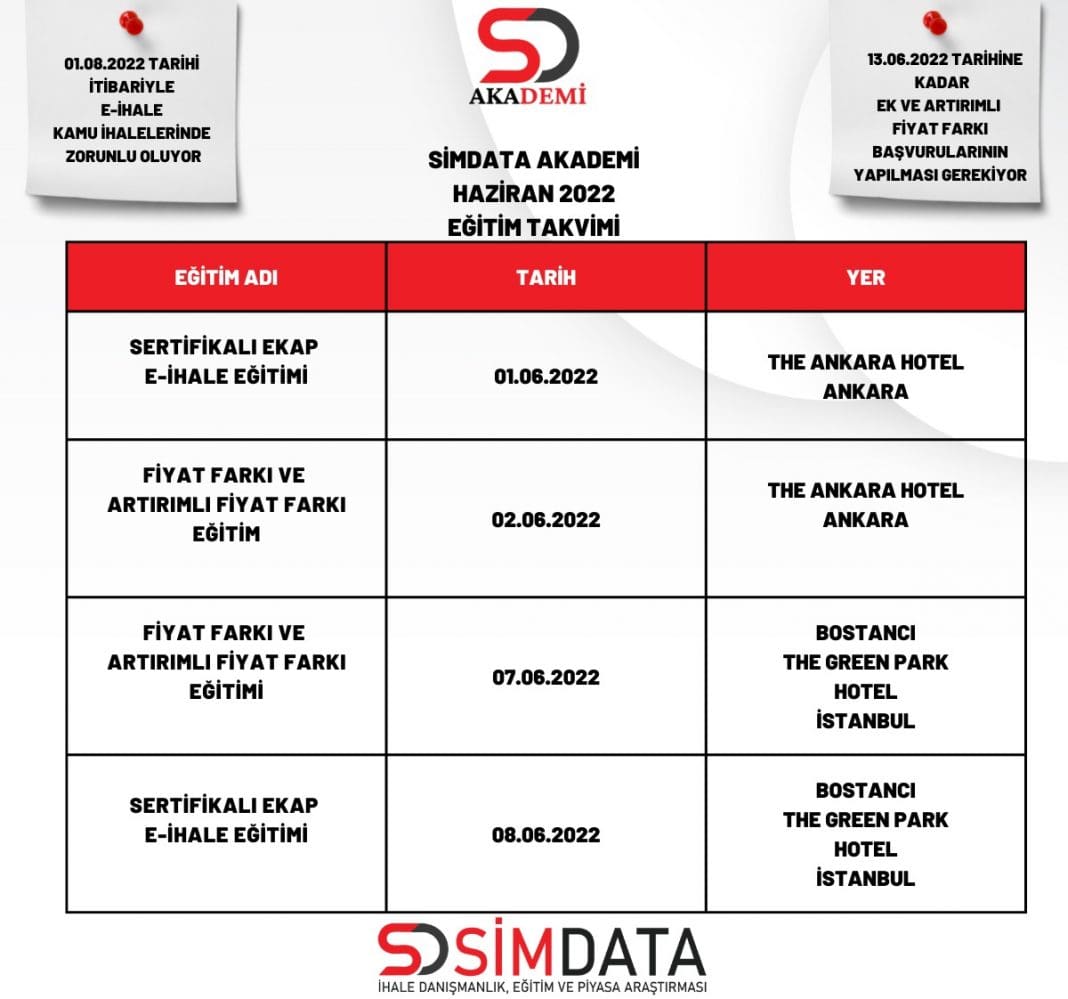 Simdata Akademi Haziran Ayı Kamu İhale Eğitimleri | Satınalma Dergisi